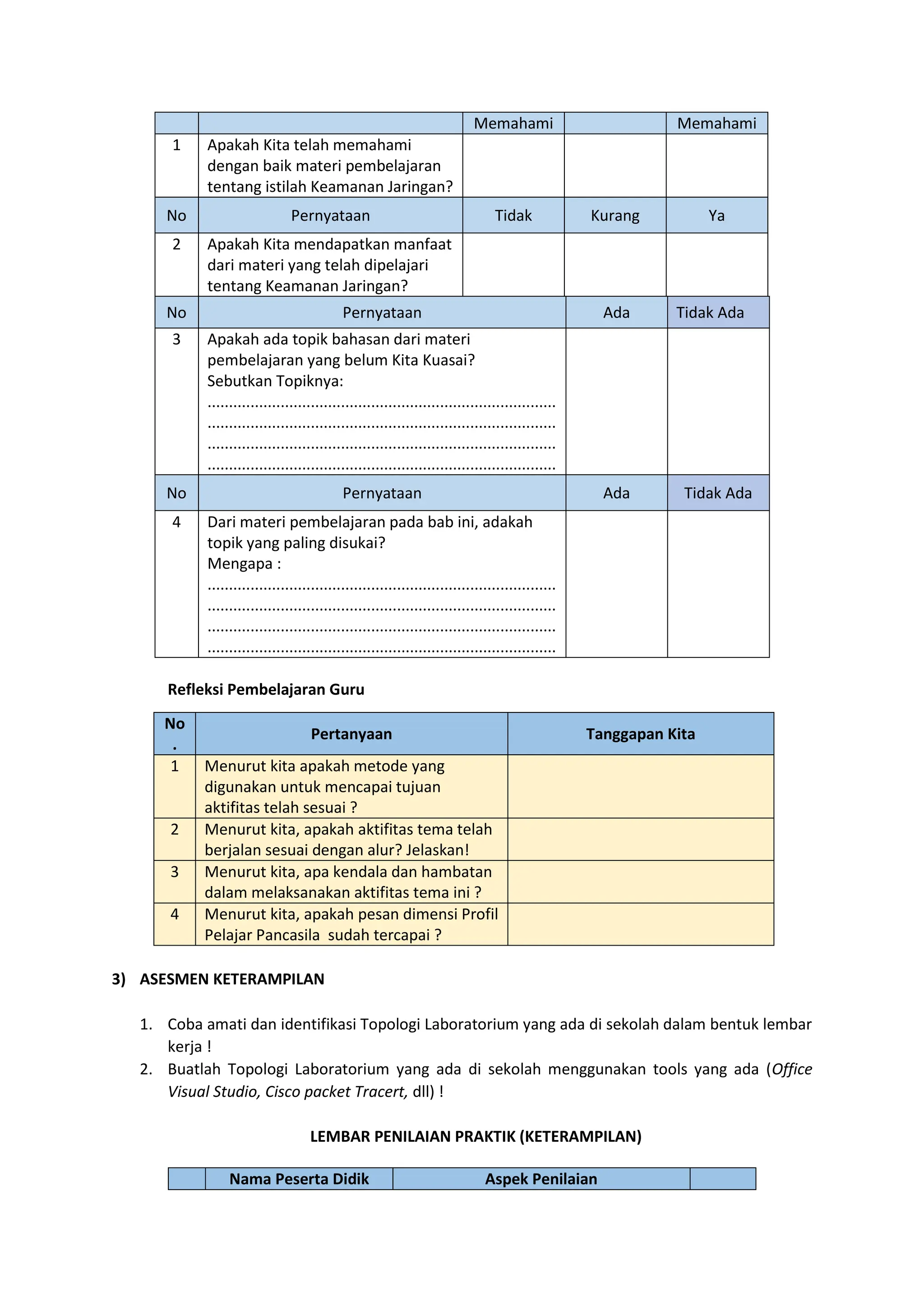 TKJ F.3.5 Mengidentifikasi Kebutuhan persyaratan alat-alat untuk ...