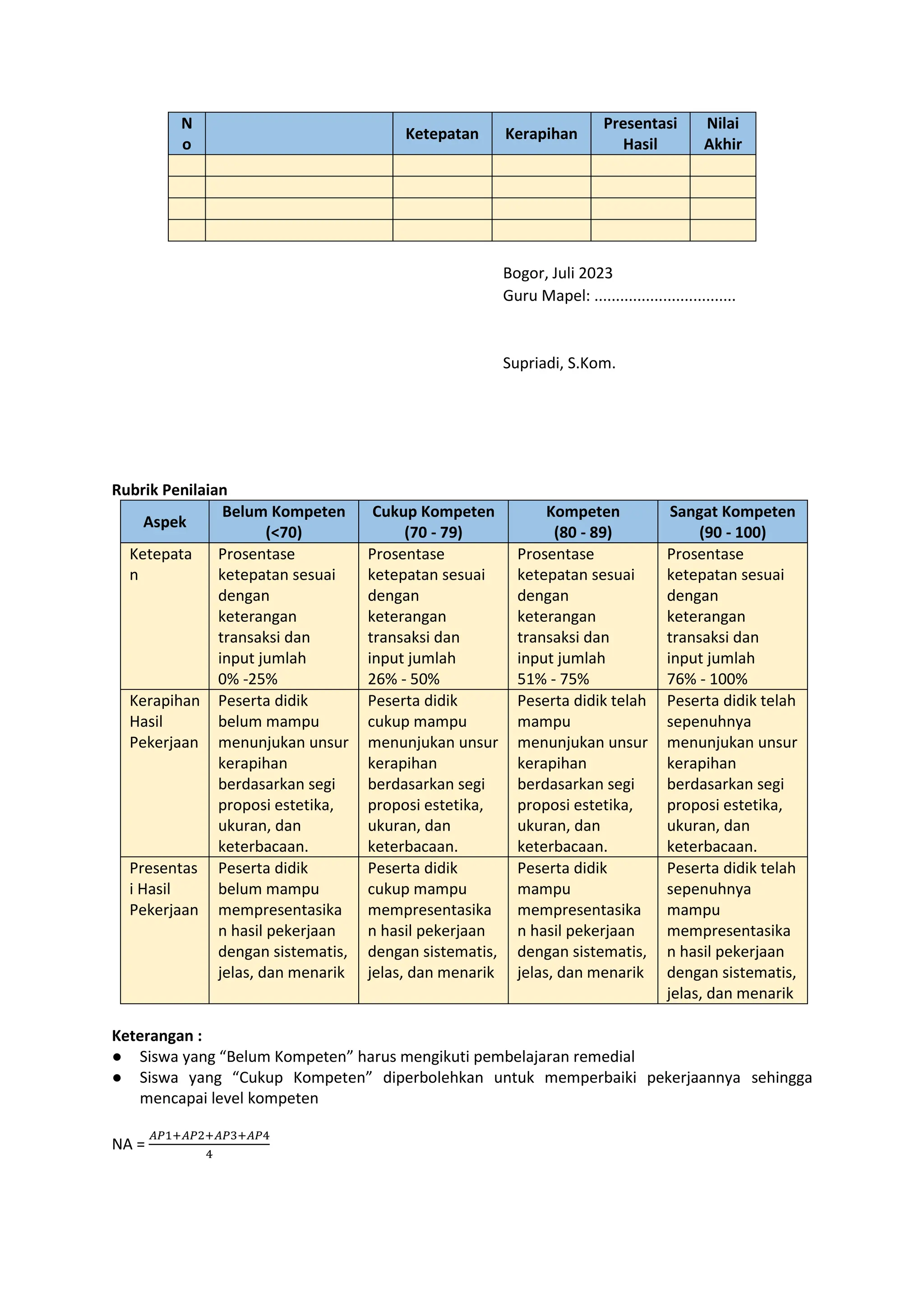 TKJ F.3.5 Mengidentifikasi Kebutuhan persyaratan alat-alat untuk ...