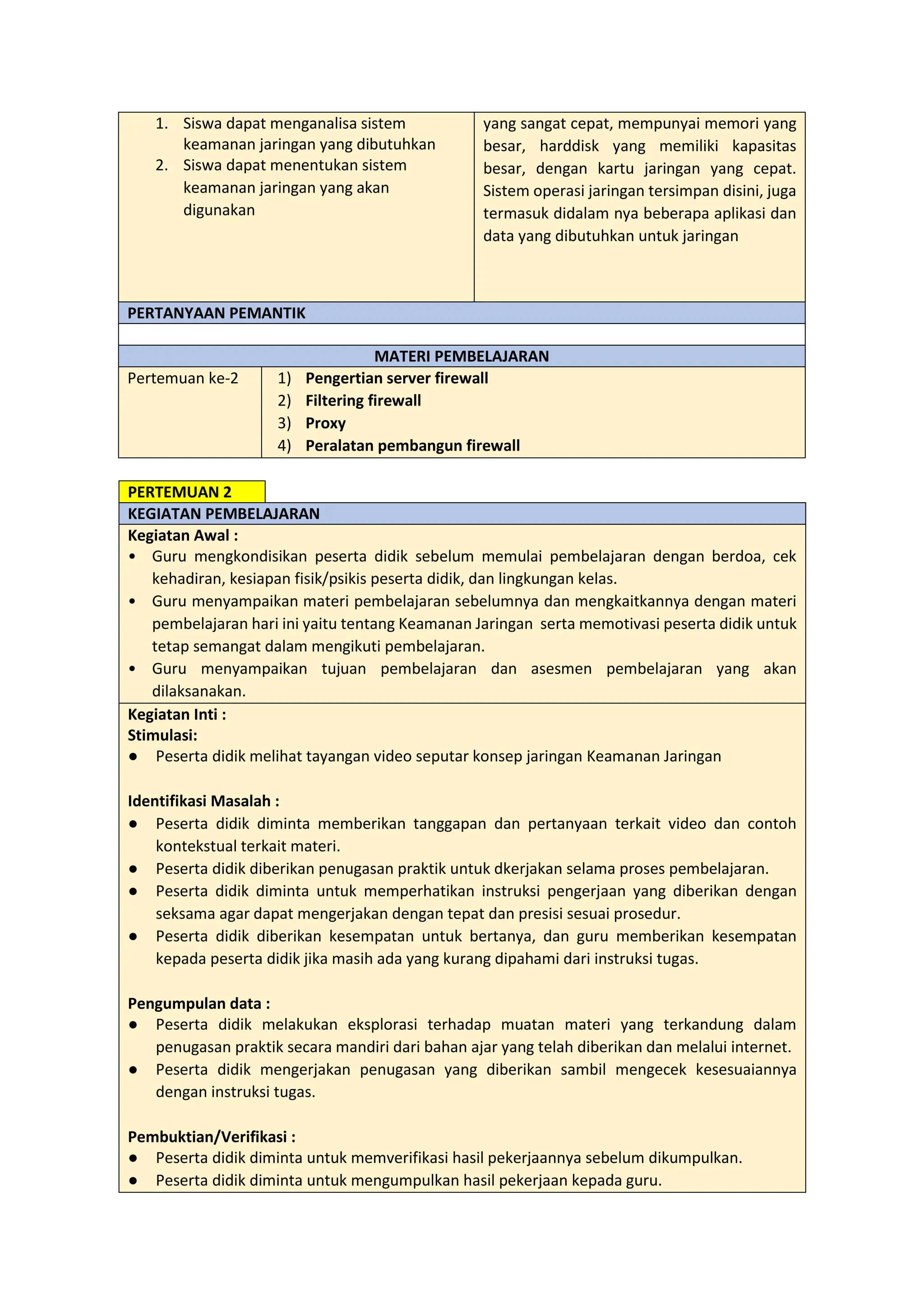 TKJ F.3.5 Mengidentifikasi Kebutuhan persyaratan alat-alat untuk ...
