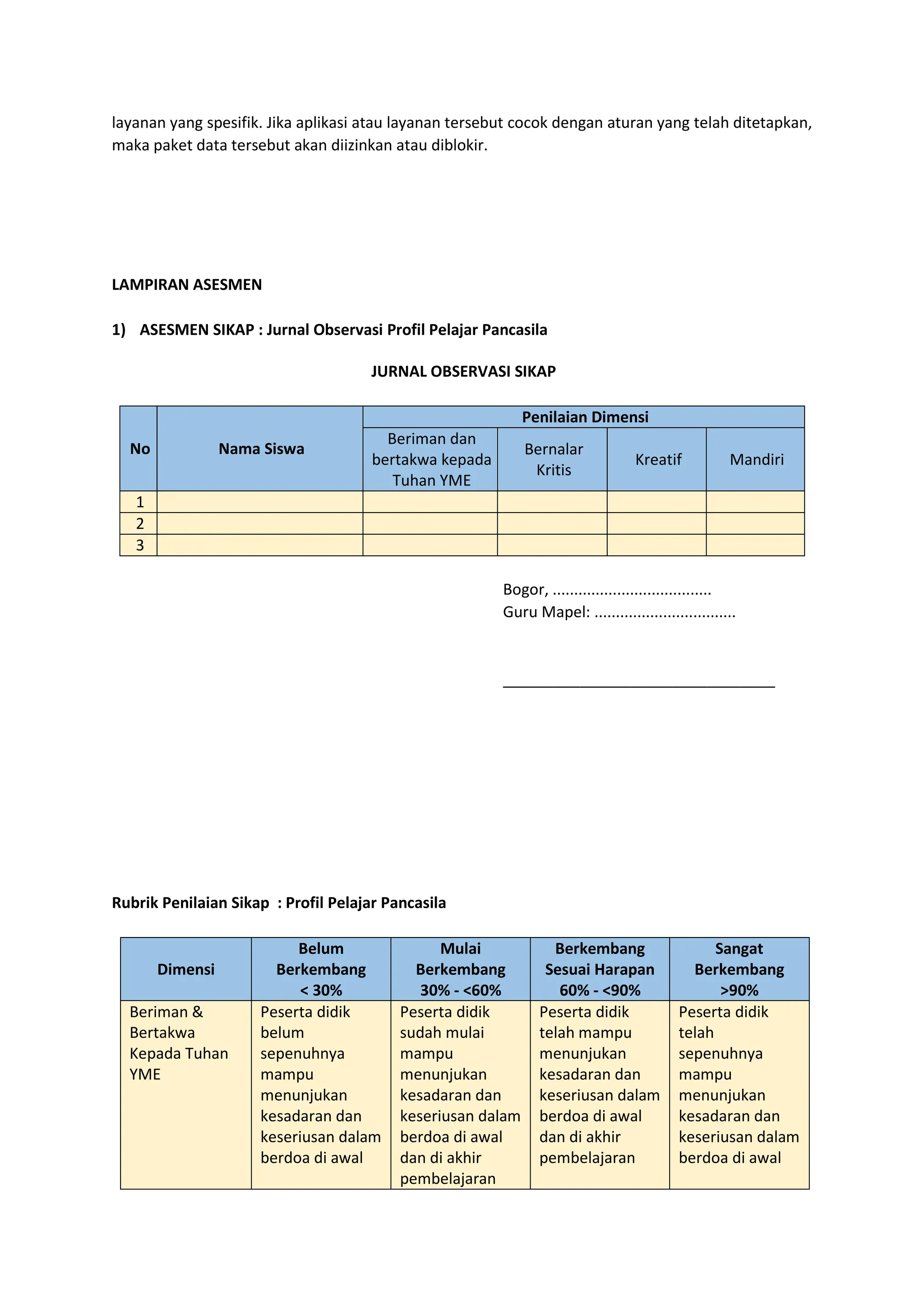 TKJ F.3.5 Mengidentifikasi Kebutuhan persyaratan alat-alat untuk ...
