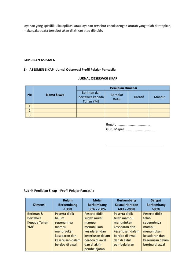 TKJ F.3.5 Mengidentifikasi Kebutuhan persyaratan alat-alat untuk ...