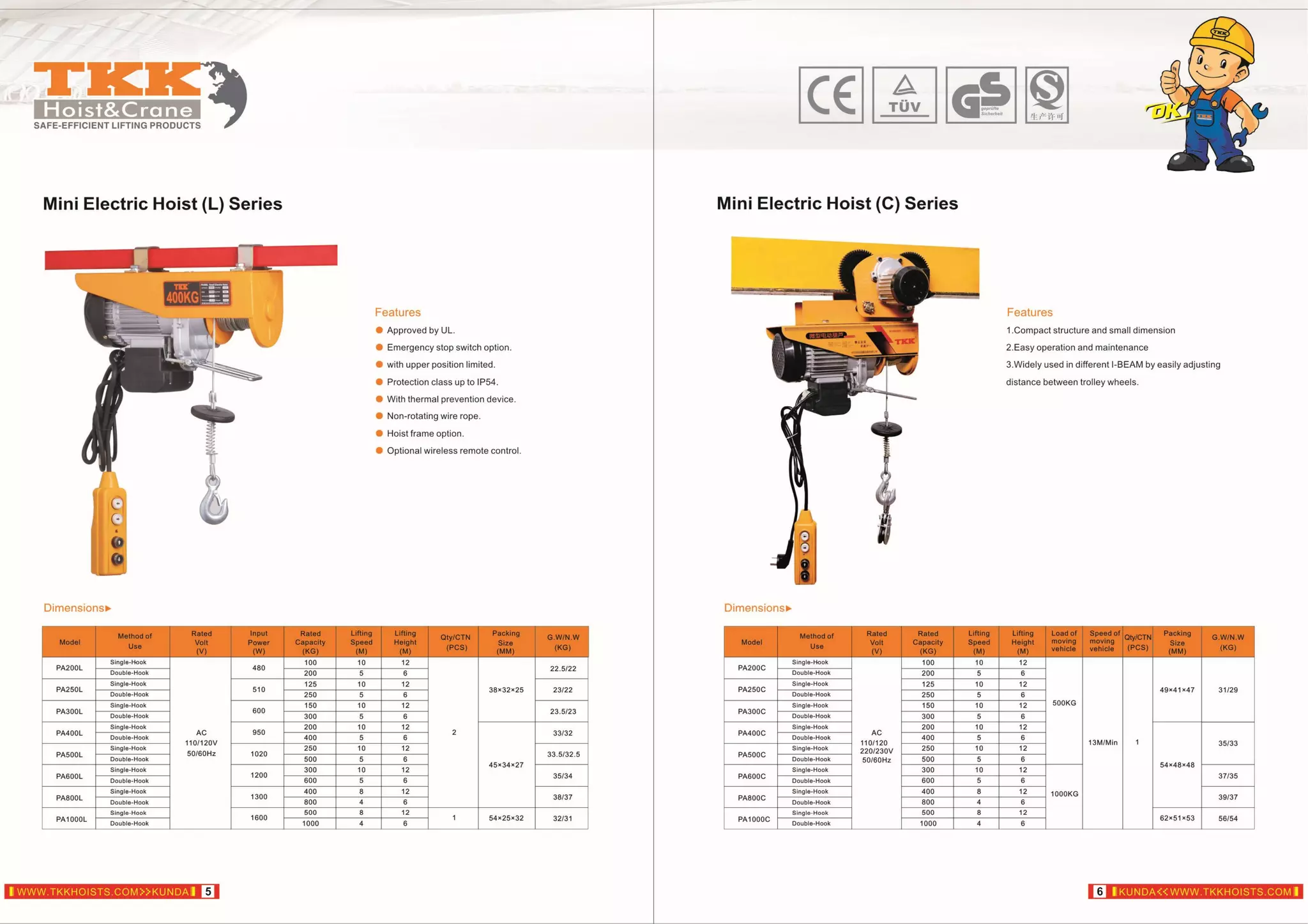 Tkk mini hoist | PDF