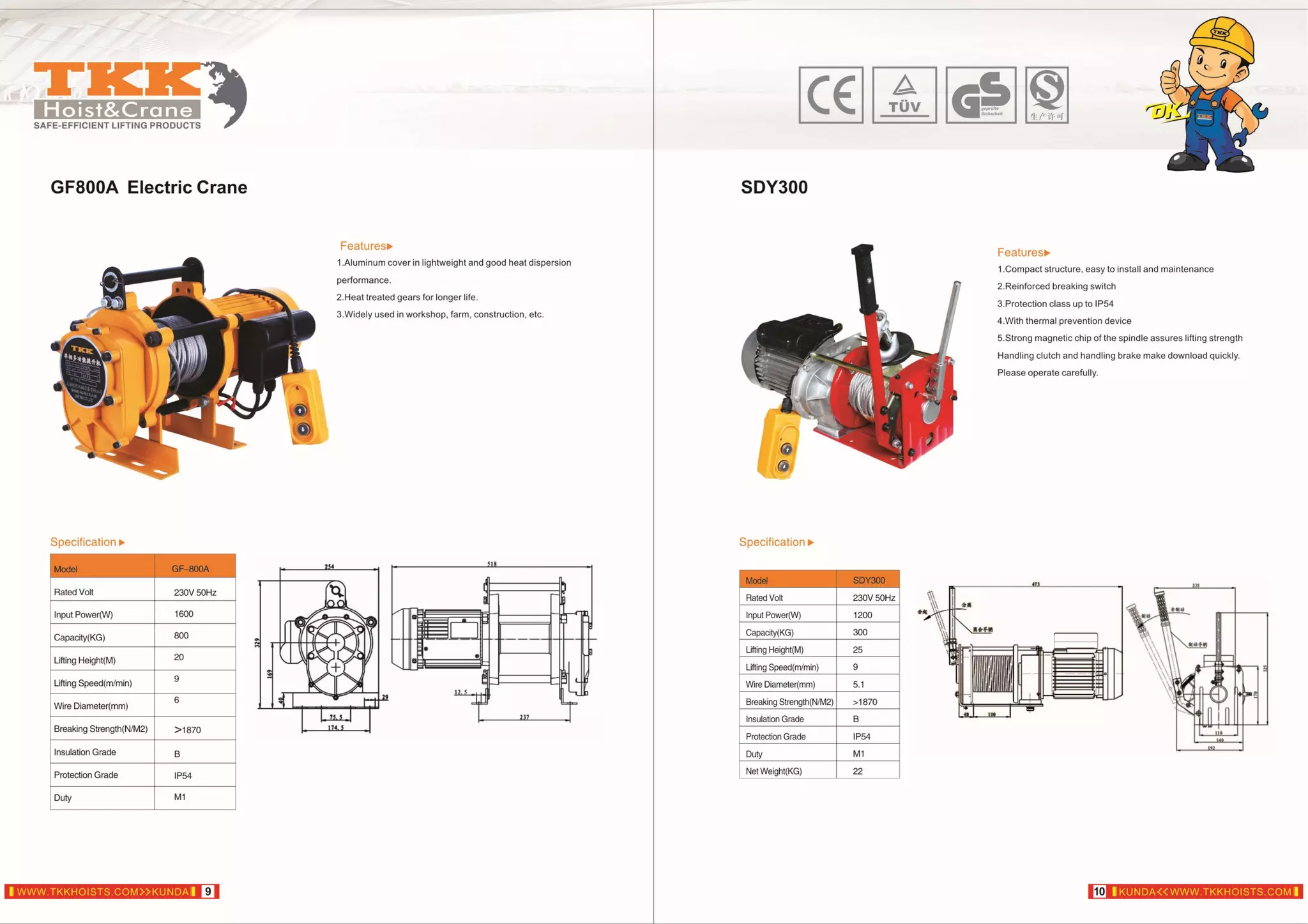 Tkk mini hoist | PDF