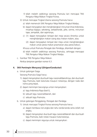 TKK-Pramuka (1).pdf