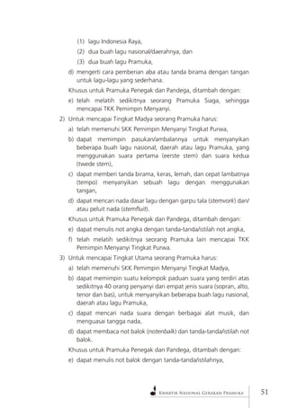 TKK-Pramuka (1).pdf