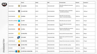 K2 Mikrofibry | kompendium wiedzy na temat mikrofibry | PPT
