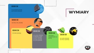 K2 Mikrofibry | kompendium wiedzy na temat mikrofibry | PPT