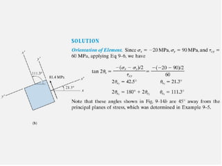 Structural Mechanics - lec 2 | PPT