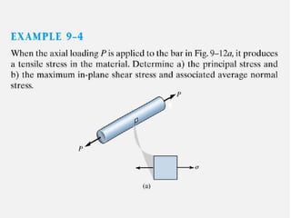 Structural Mechanics - lec 2 | PPT