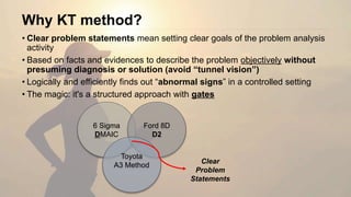 Kepner-Tregoe Problem-Solving Method | PPTX