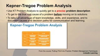 Kepner-Tregoe Problem-Solving Method | PPT