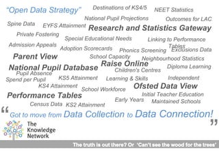 Education Big Data | PPT