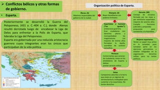 Séptimo básico. Unidad 2. Clase 4. Siglo de Pericles y decadencia de ...