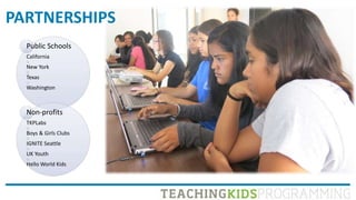 What is 'Teaching Kids Programming' | PPTX