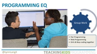 Teaching Kids Programming | PPT