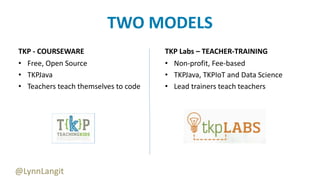 Teaching Kids Programming | PPT