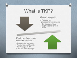 The TKP Intentional Method of Teaching Kids to Program | PPTX