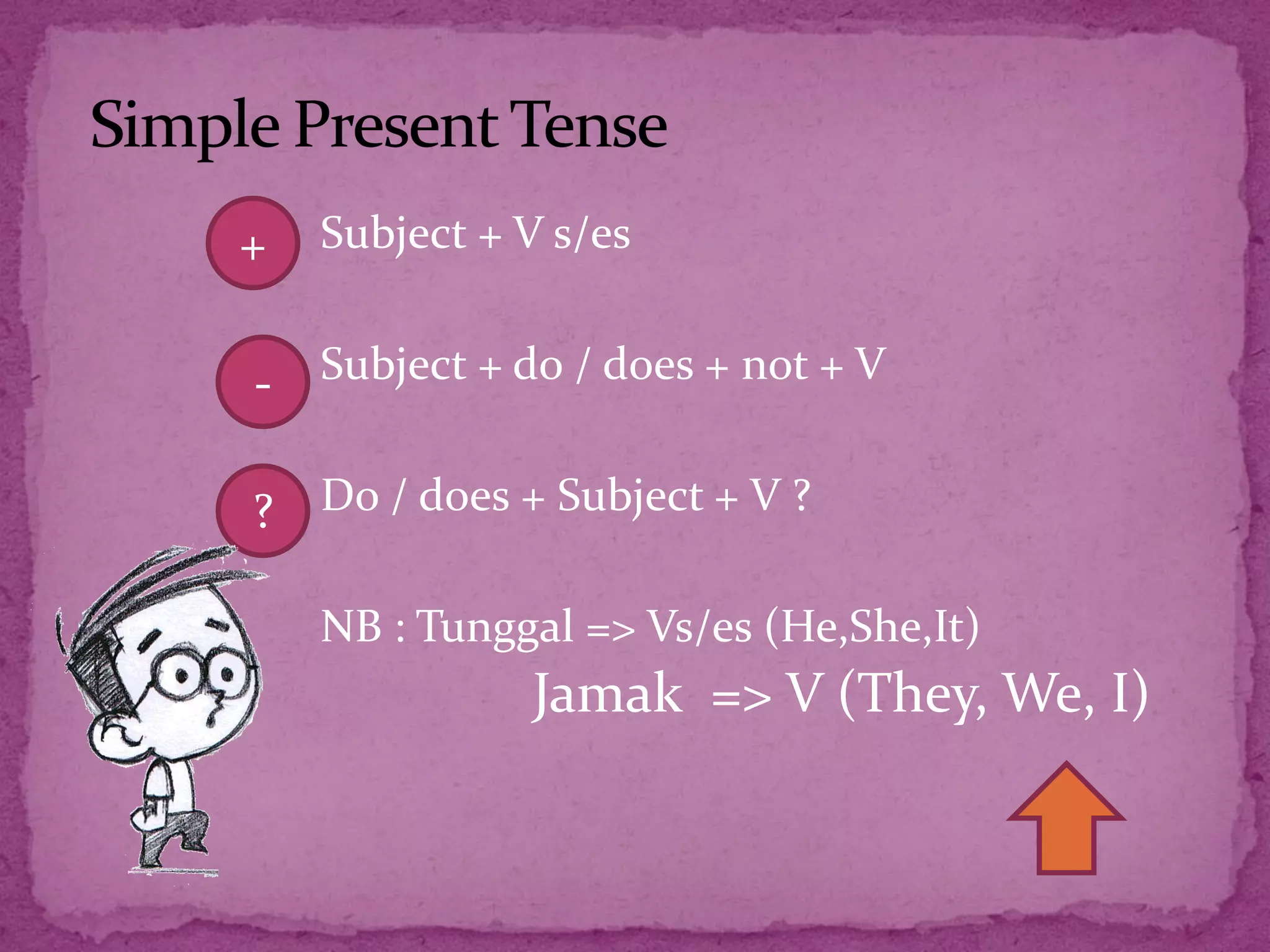 Simple present tense | PPT
