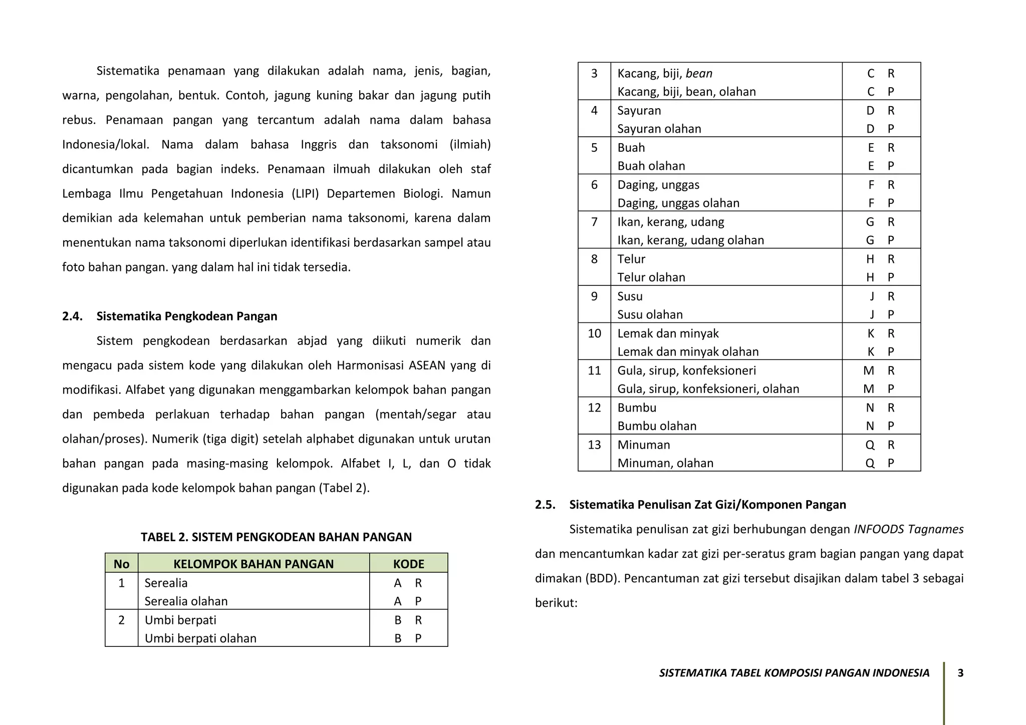 TKPI_Mahmud dkk_2017_TKPI_Kemenkes RI.pdf