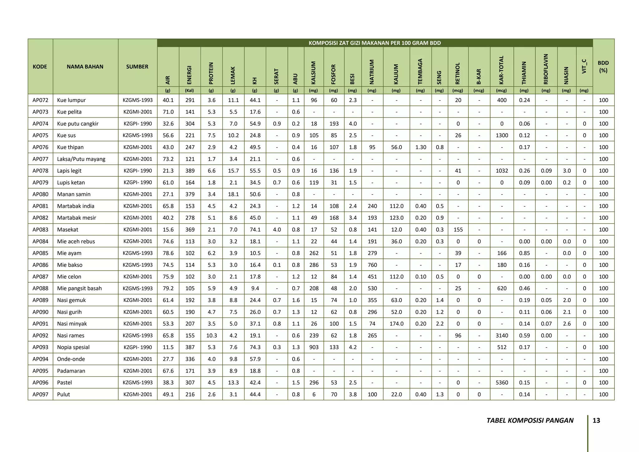 TKPI_Mahmud dkk_2017_TKPI_Kemenkes RI.pdf