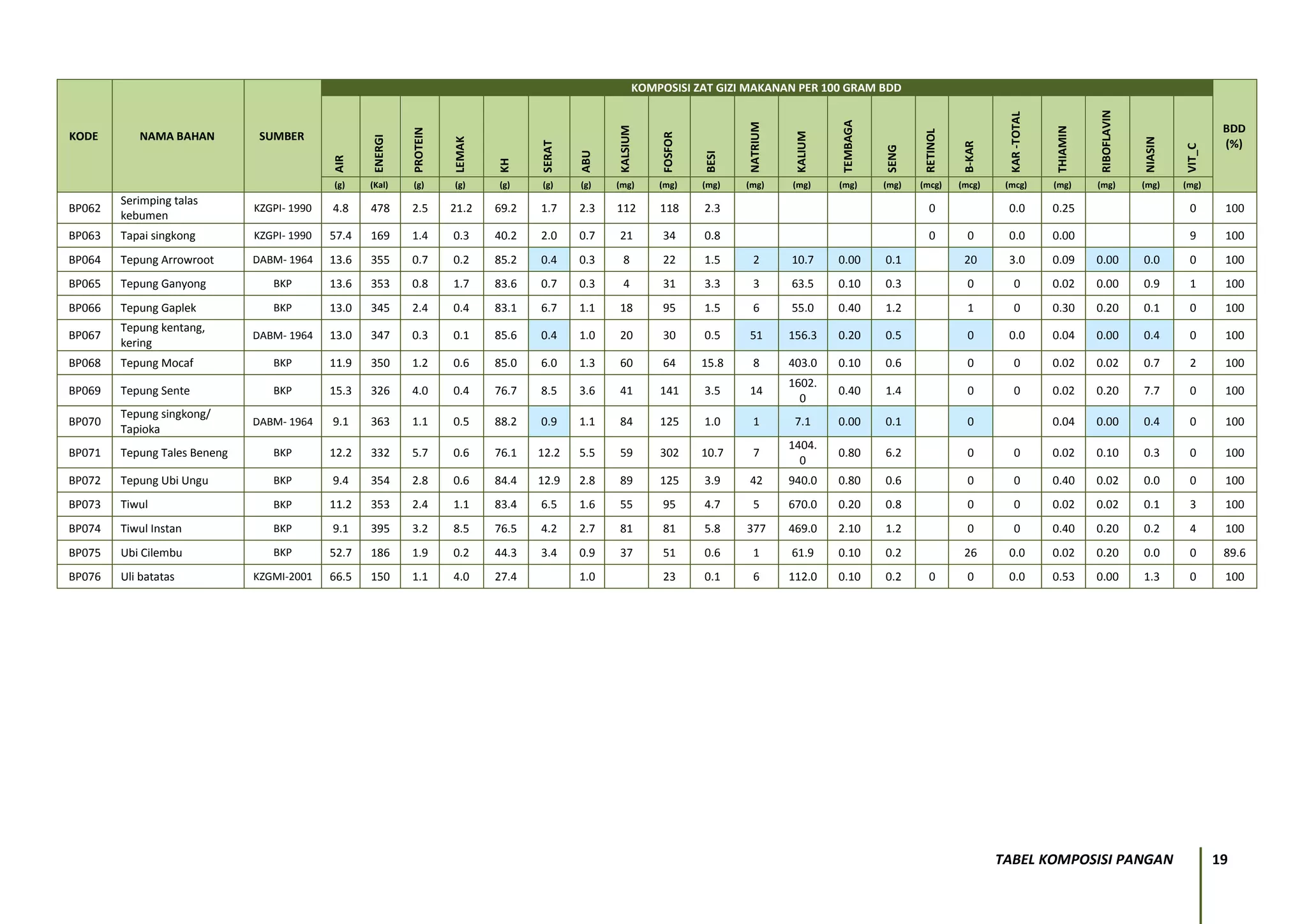 TKPI_Mahmud dkk_2017_TKPI_Kemenkes RI.pdf