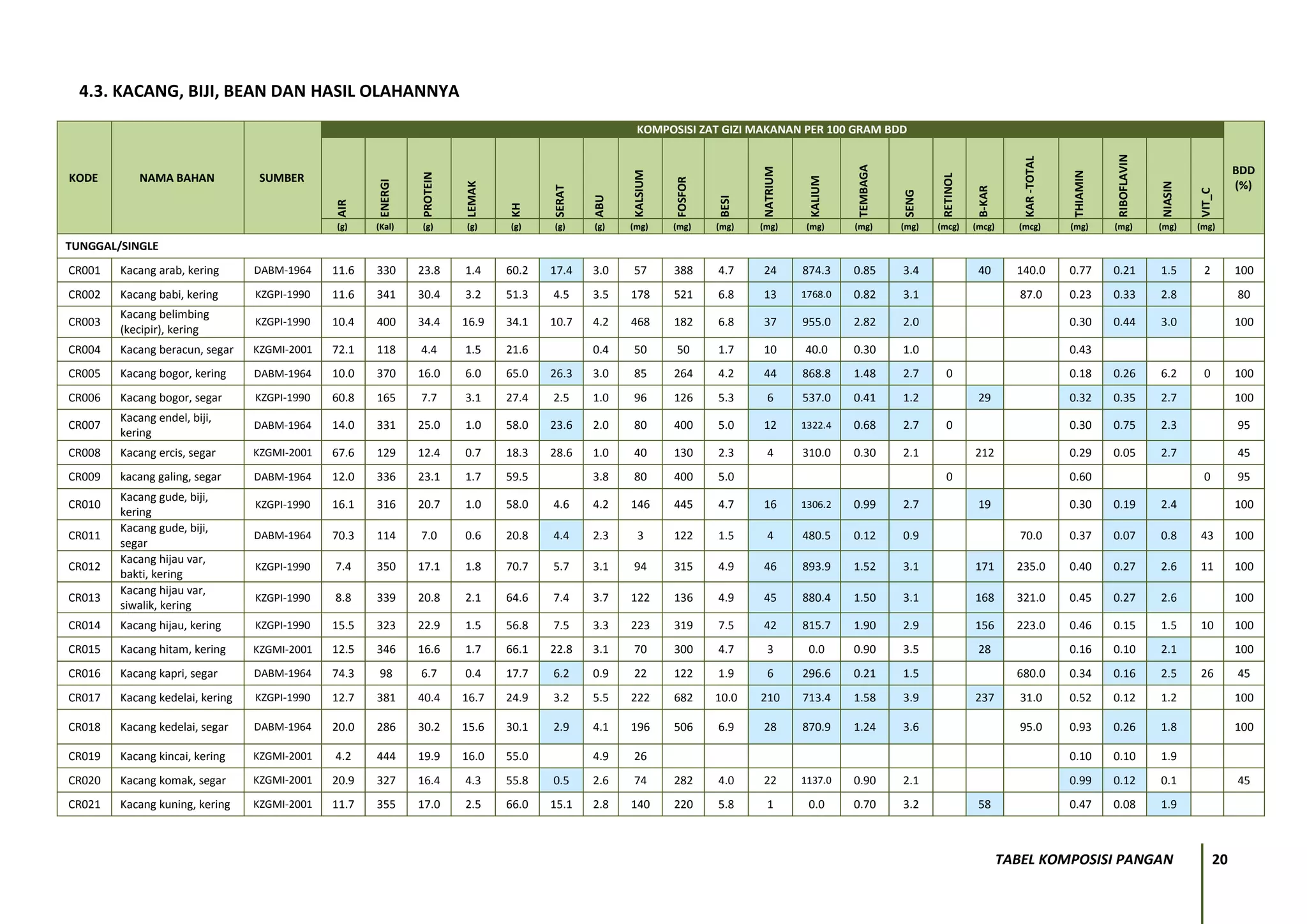 TKPI_Mahmud dkk_2017_TKPI_Kemenkes RI.pdf