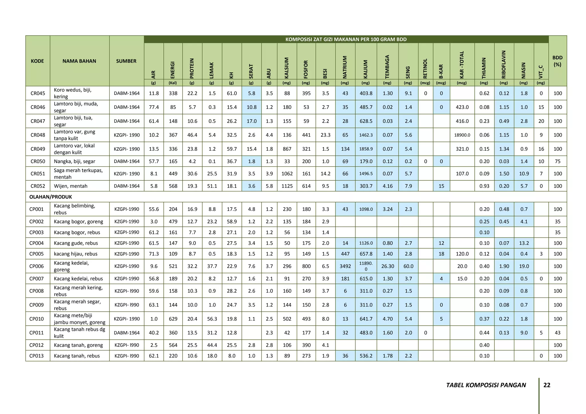TKPI_Mahmud dkk_2017_TKPI_Kemenkes RI.pdf