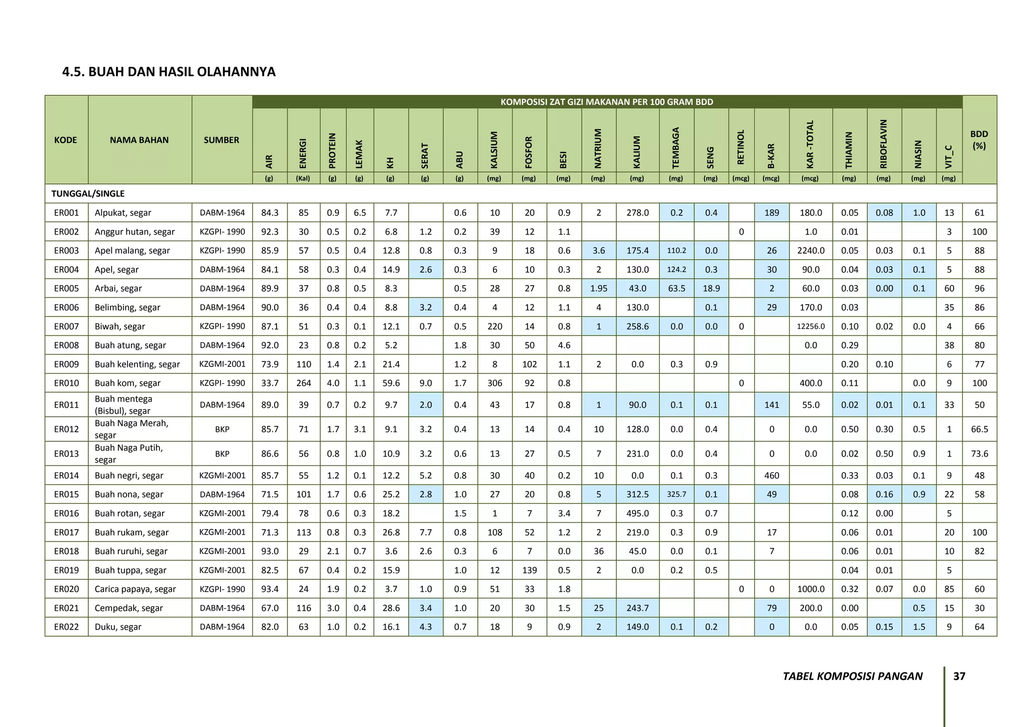 TKPI_Mahmud dkk_2017_TKPI_Kemenkes RI.pdf