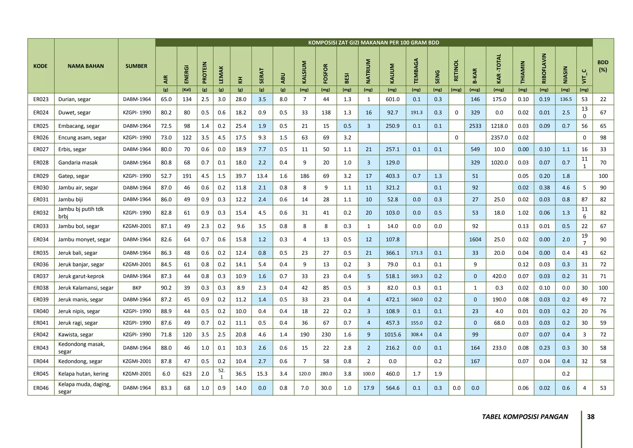 TKPI_Mahmud dkk_2017_TKPI_Kemenkes RI.pdf