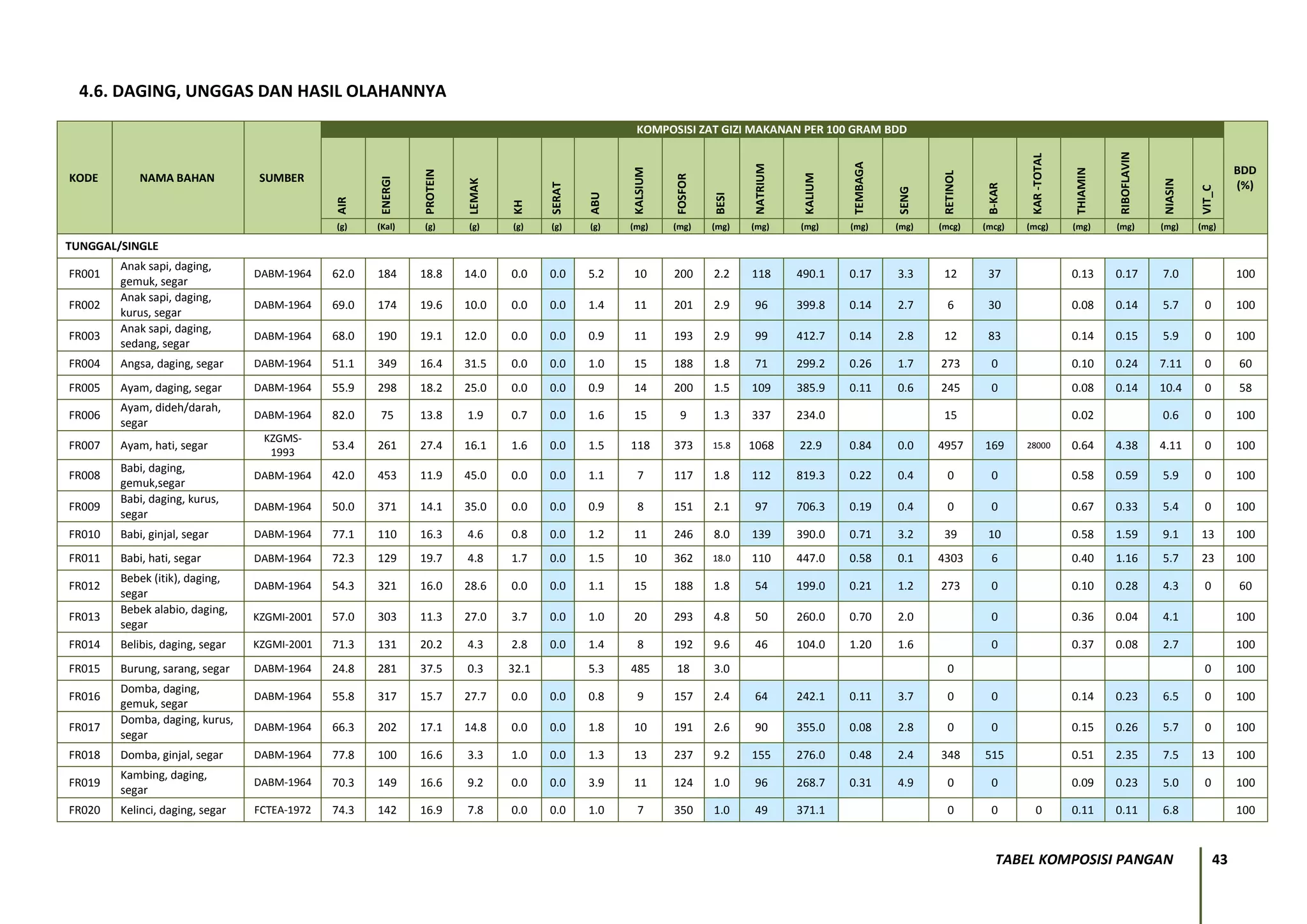 TKPI_Mahmud dkk_2017_TKPI_Kemenkes RI.pdf