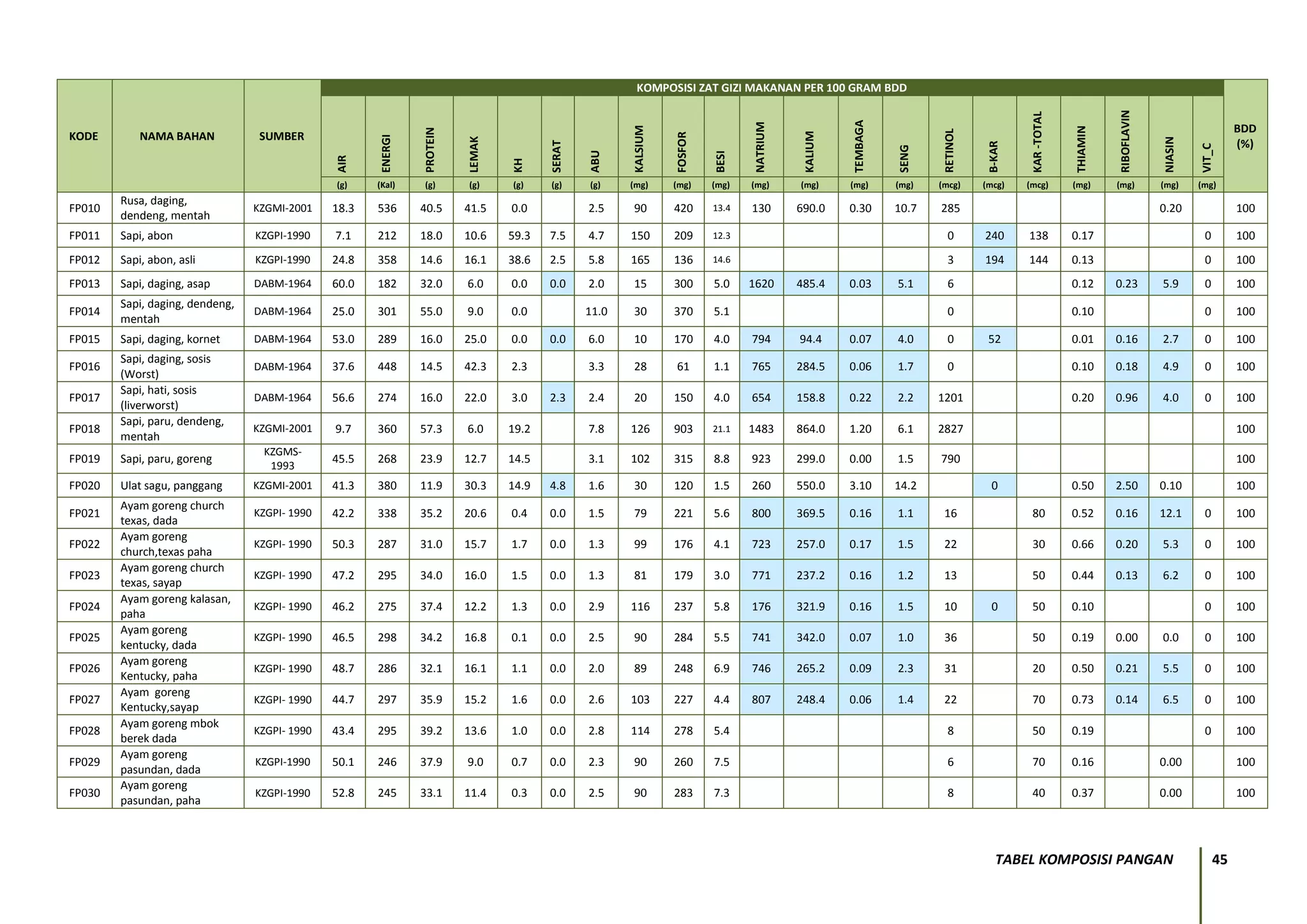 TKPI_Mahmud dkk_2017_TKPI_Kemenkes RI.pdf