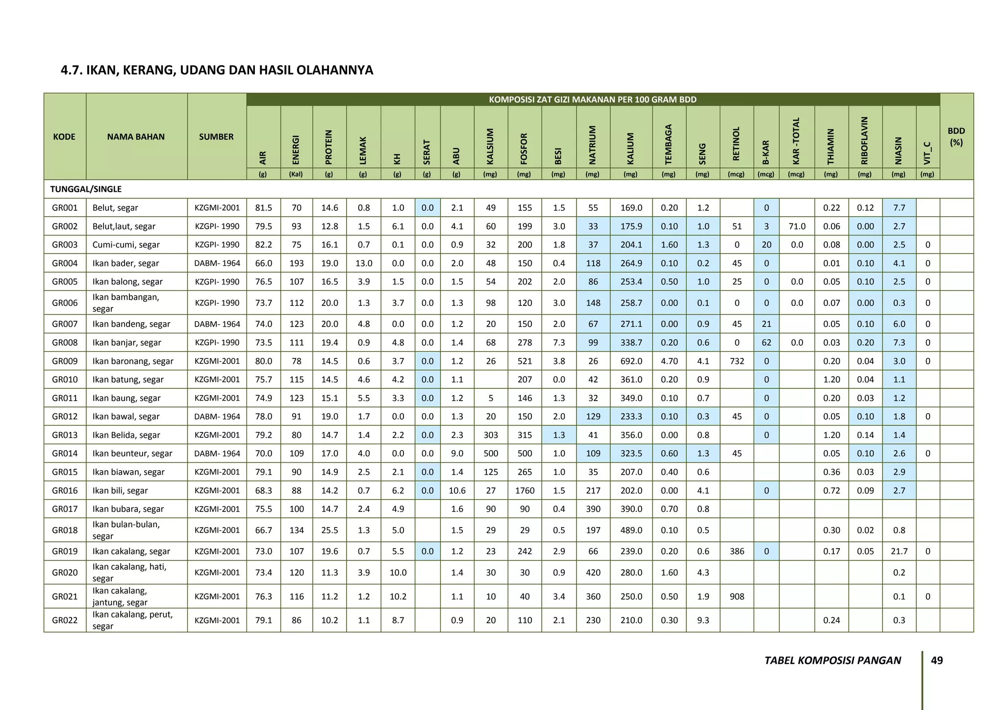 TKPI_Mahmud dkk_2017_TKPI_Kemenkes RI.pdf