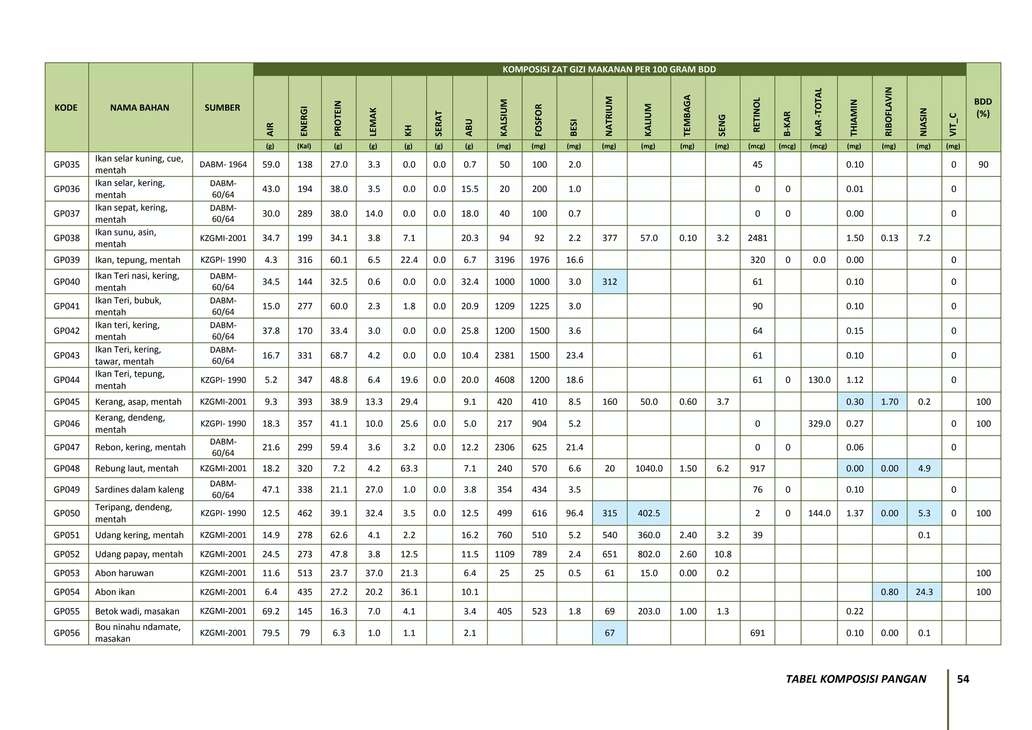 TKPI_Mahmud dkk_2017_TKPI_Kemenkes RI.pdf