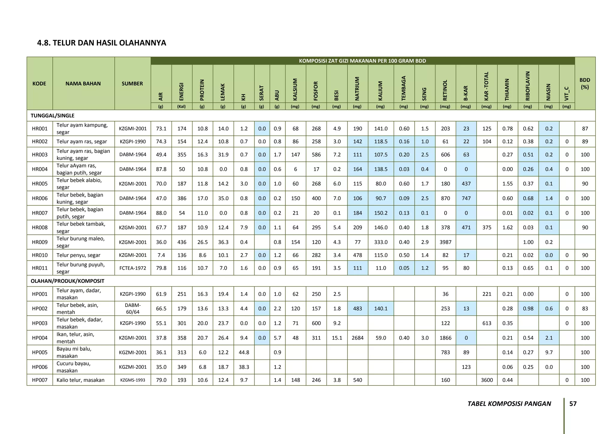 TKPI_Mahmud dkk_2017_TKPI_Kemenkes RI.pdf