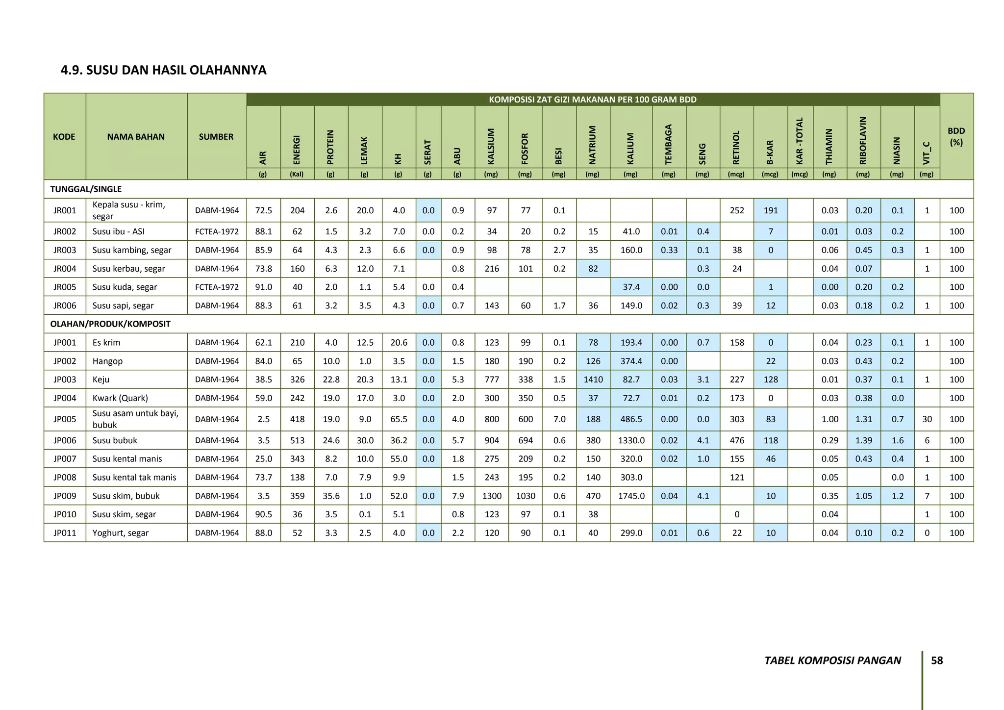 TKPI_Mahmud dkk_2017_TKPI_Kemenkes RI.pdf