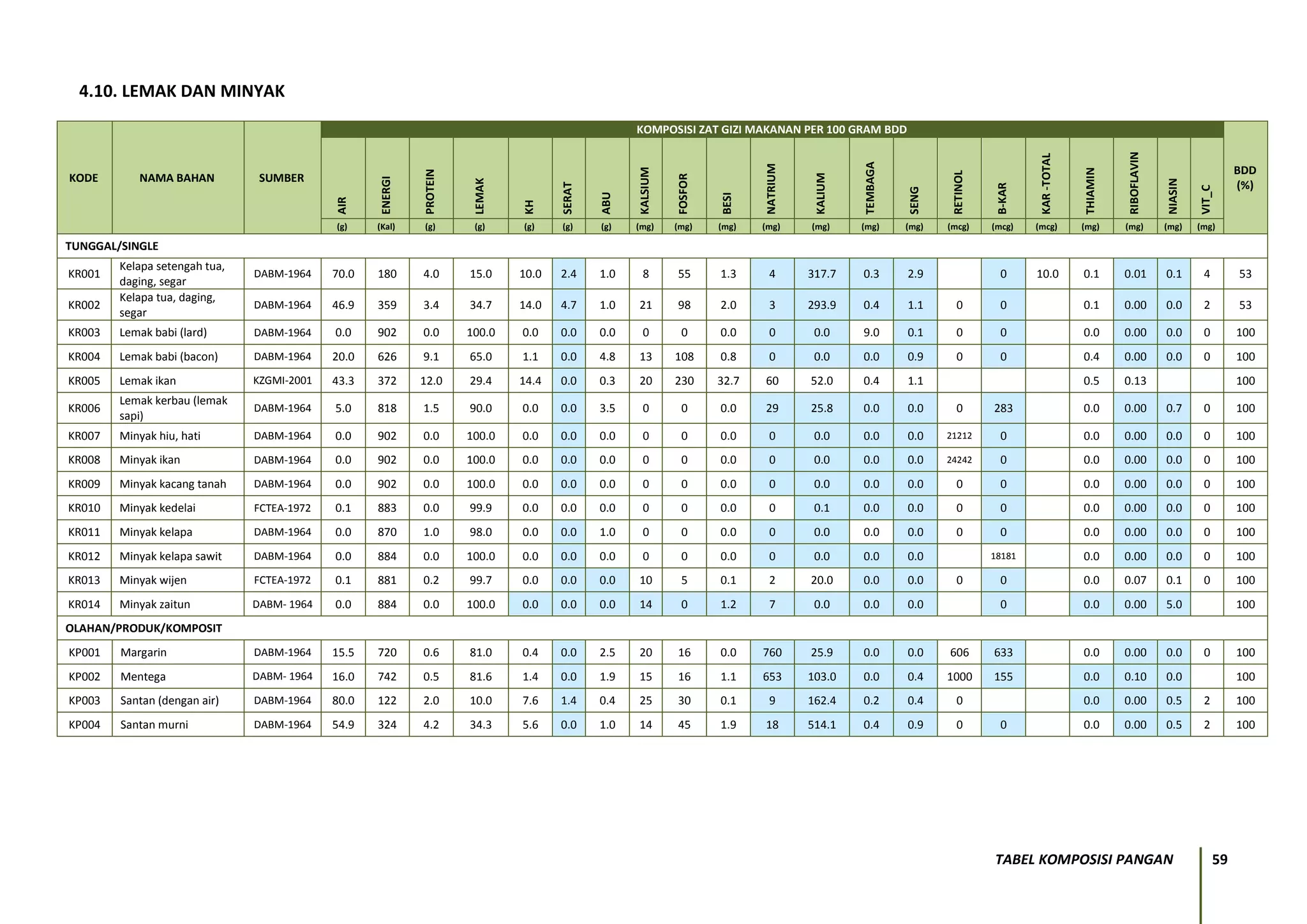 TKPI_Mahmud dkk_2017_TKPI_Kemenkes RI.pdf