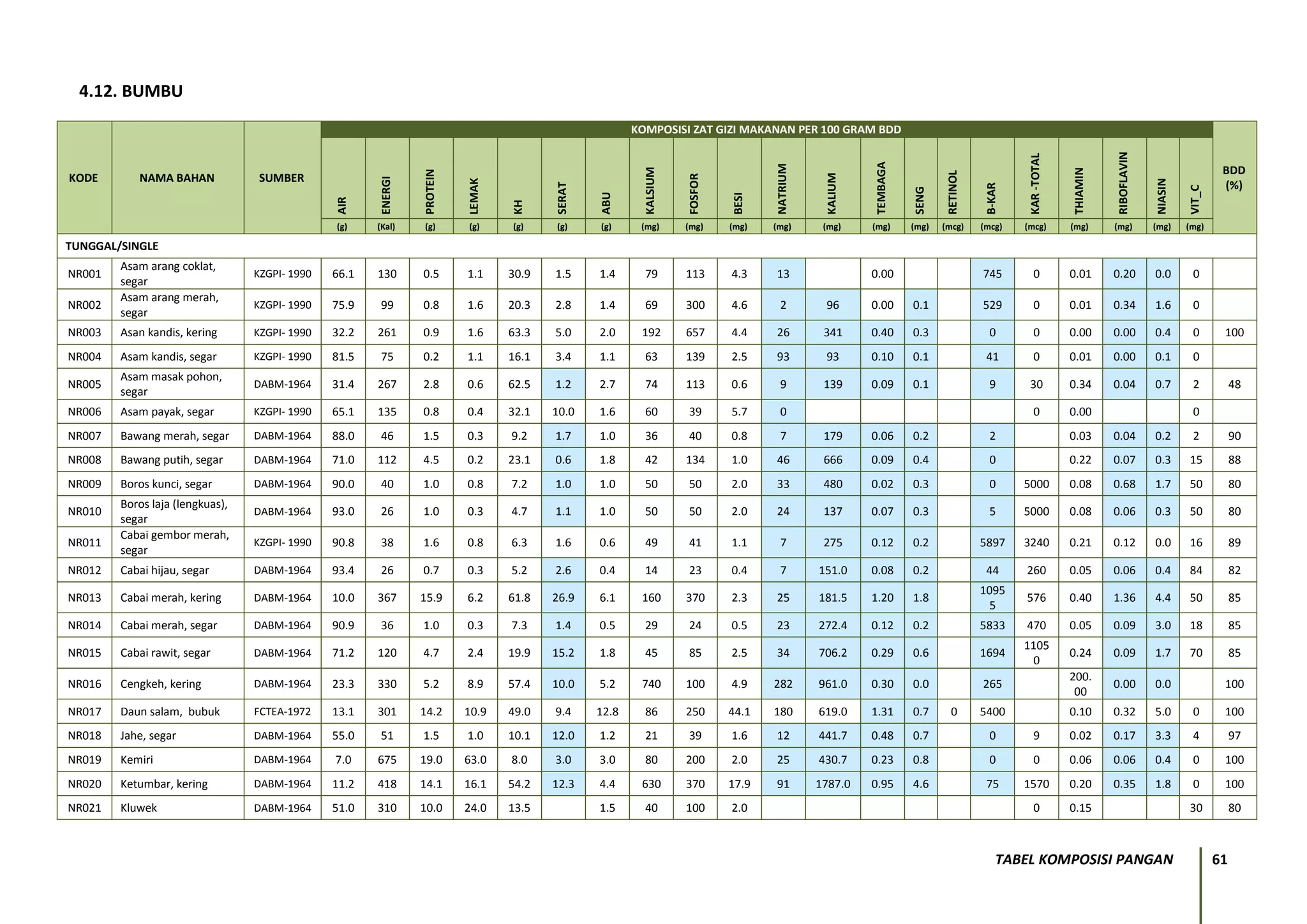 TKPI_Mahmud dkk_2017_TKPI_Kemenkes RI.pdf