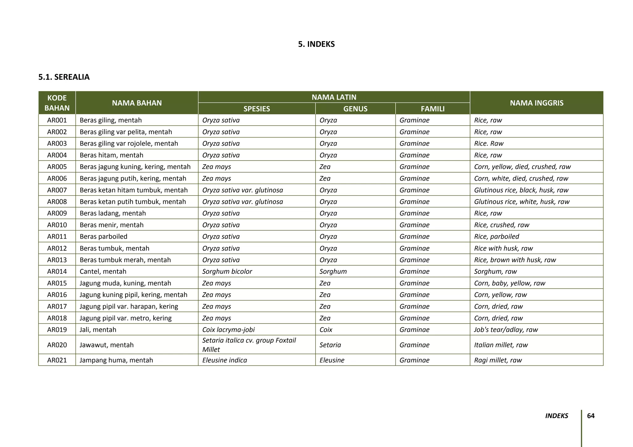 TKPI_Mahmud dkk_2017_TKPI_Kemenkes RI.pdf