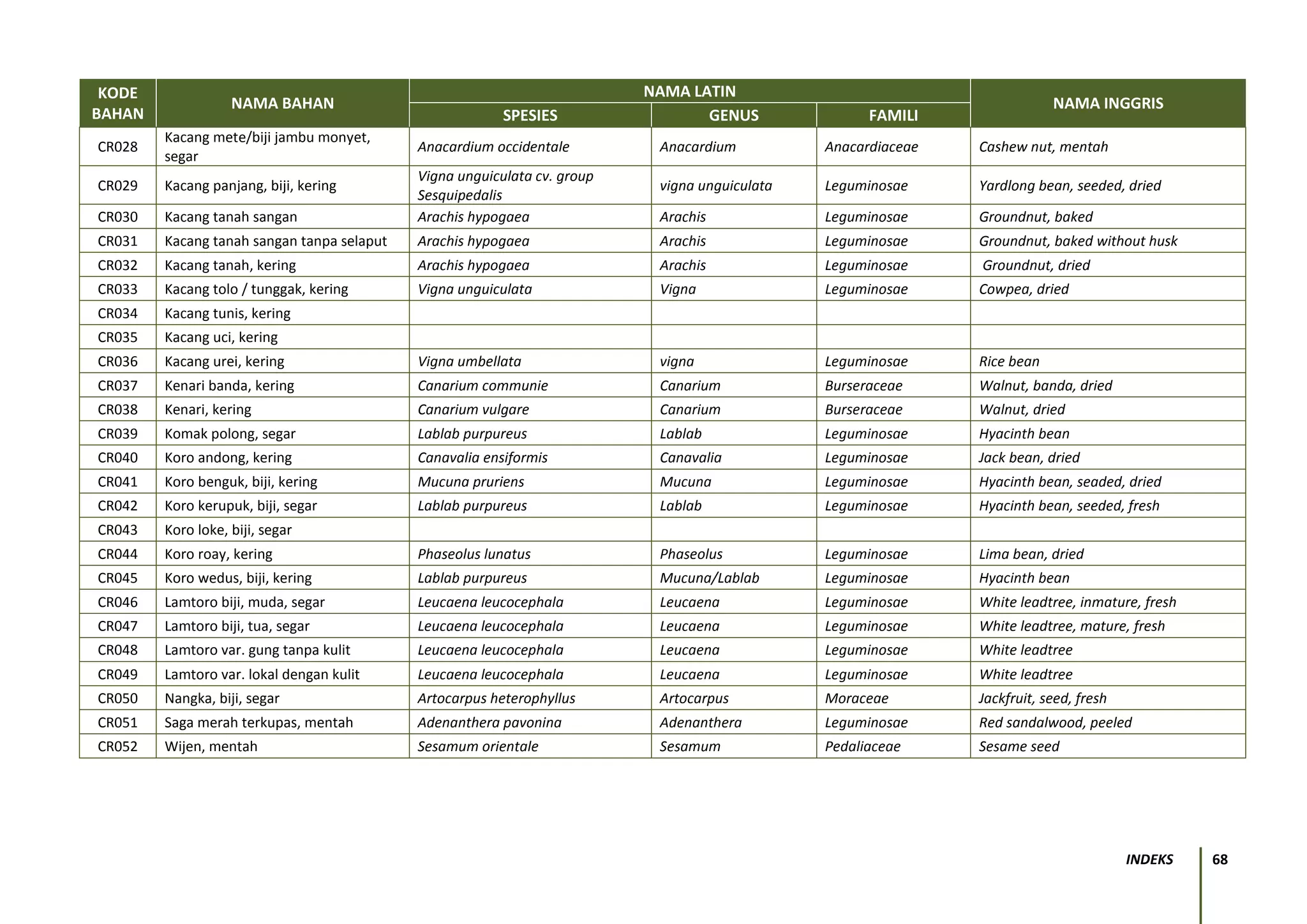 TKPI_Mahmud dkk_2017_TKPI_Kemenkes RI.pdf