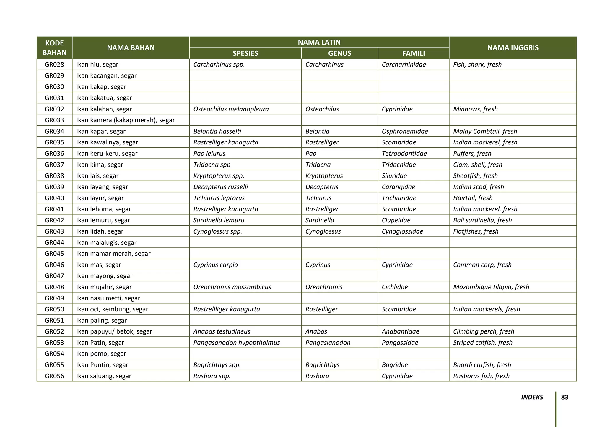 TKPI_Mahmud dkk_2017_TKPI_Kemenkes RI.pdf