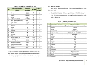 TKPI_Mahmud dkk_2017_TKPI_Kemenkes RI.pdf