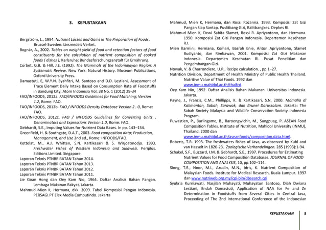 TKPI_Mahmud dkk_2017_TKPI_Kemenkes RI.pdf