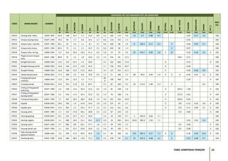 TKPI_Mahmud dkk_2017_TKPI_Kemenkes RI.pdf