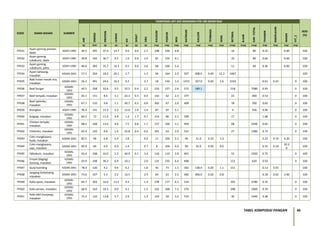 TKPI_Mahmud dkk_2017_TKPI_Kemenkes RI.pdf