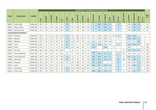 TKPI_Mahmud dkk_2017_TKPI_Kemenkes RI.pdf