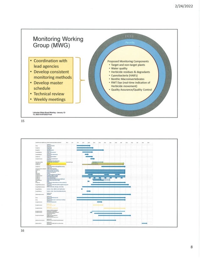 TKPOA Control Methods Test (CMT) Town Hall Forum 02 24-2022 | PDF