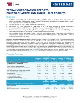 Teekay Corporation Q4-22 Earning Release Document | PDF