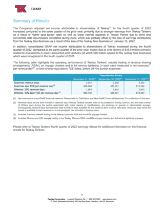 Teekay Corporation Q4-22 Earning Release Document | PDF