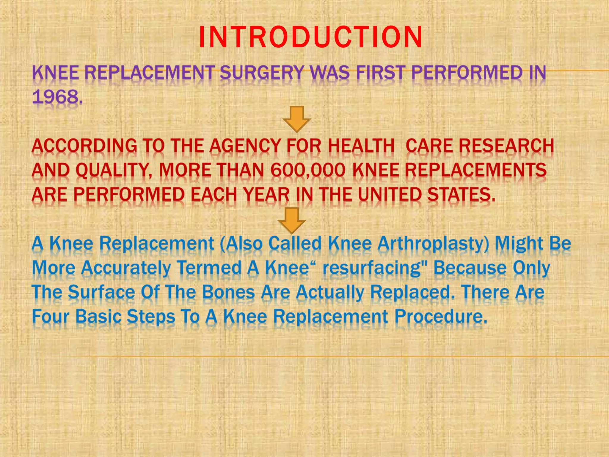 TOTAL KNEE REPLACEMENT | PPT