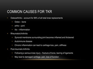 Total Knee Replacements : When is the right time? By Briget Lojak ...